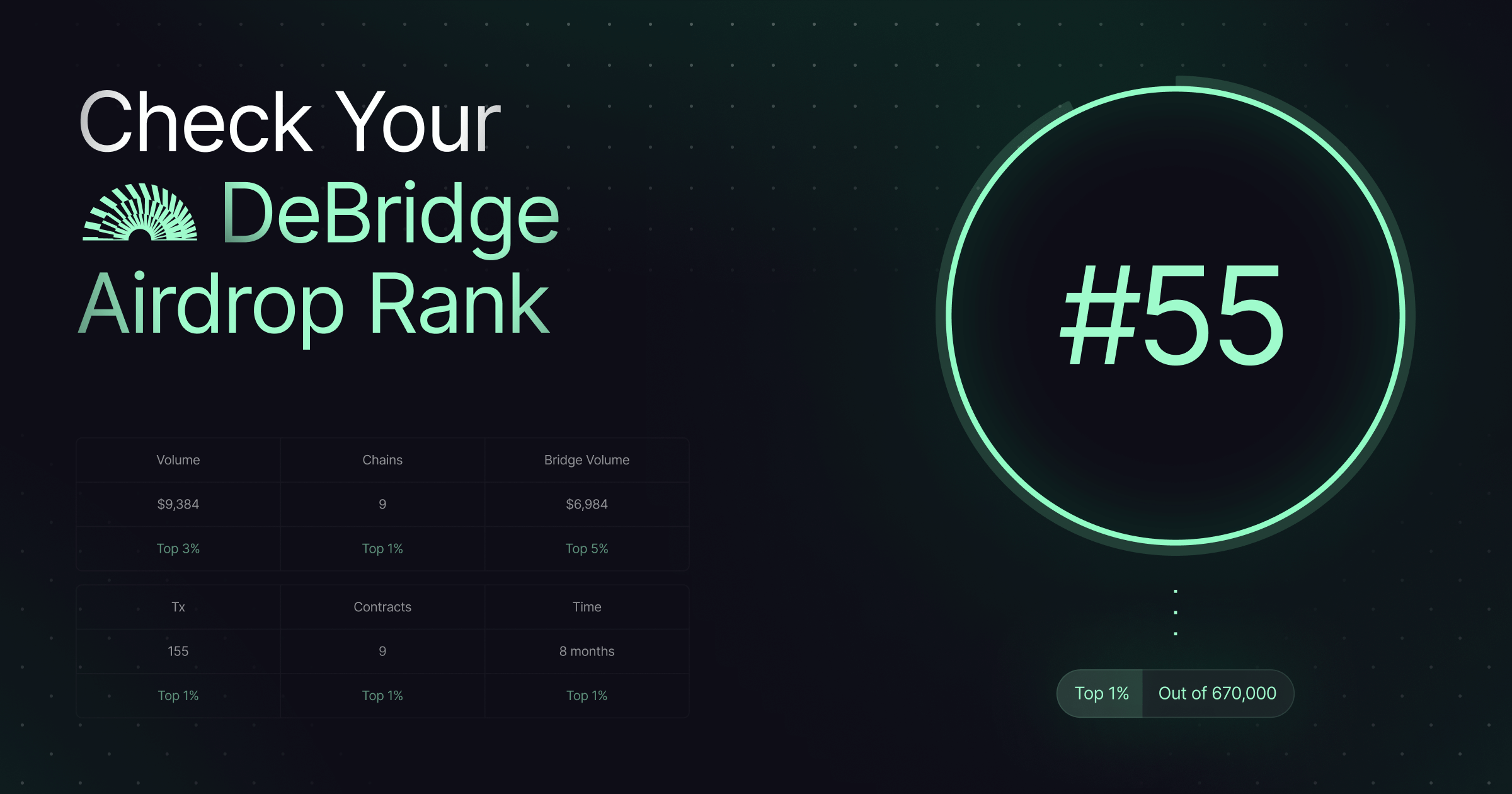 Check Your deBridge Rank
